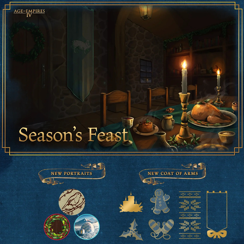 [Patch 15.2.7380] AoE IV December patch 2025 - IV - Discussion - Age of ...
