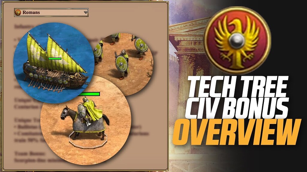 First look at Romans - II - Discussion - Age of Empires Forum