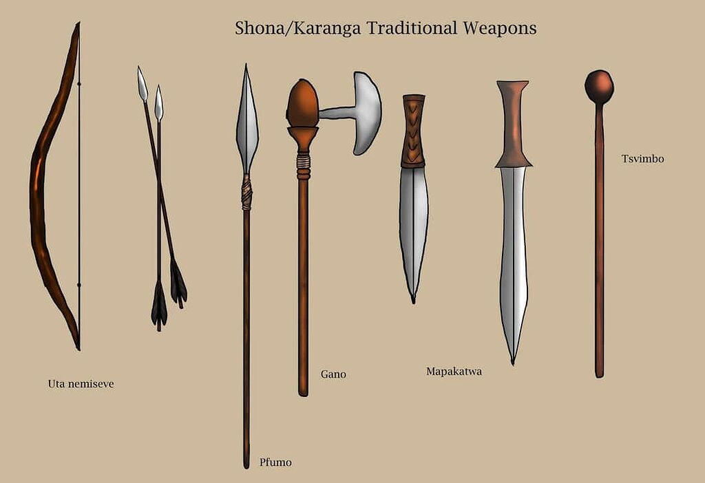 Civ Concept: Zimbabweans - III - Discussion - Age of Empires Forum