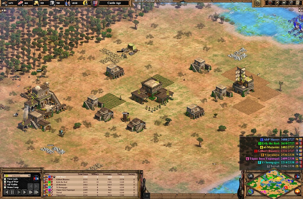 Bug Ai Goes Idle And Doesnt Build Anything Ii Report A Bug Age Of Empires Forum