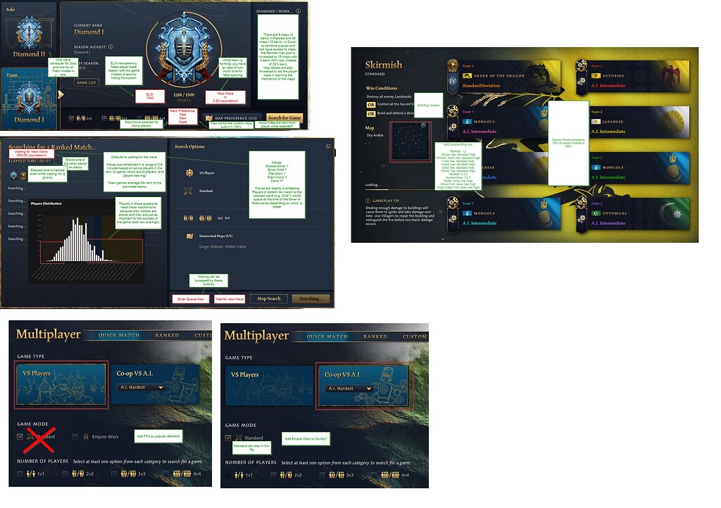What if players knew when to queue with similar rank? Plus Combine ...