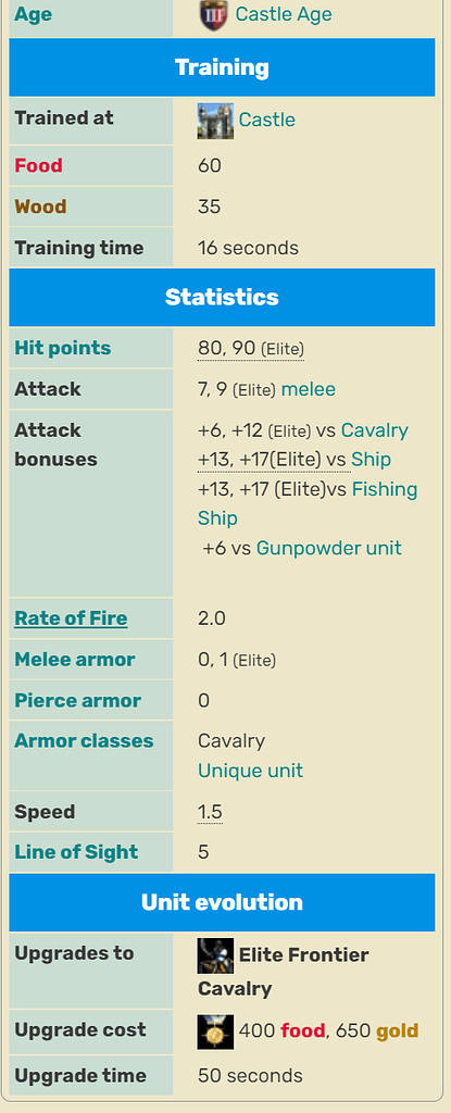 An East Asia Civ Tech Tree - Xianbei - II - Discussion - Age of Empires ...