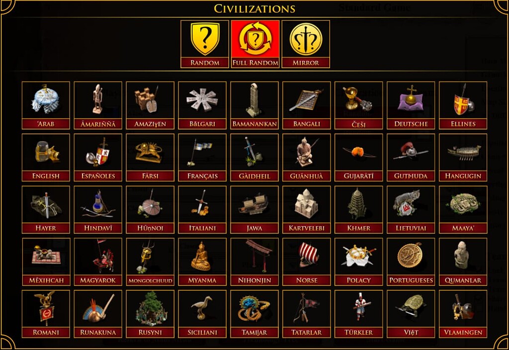 Alternate Civ Names and Civ Icons - II - Discussion - Age of Empires Forum