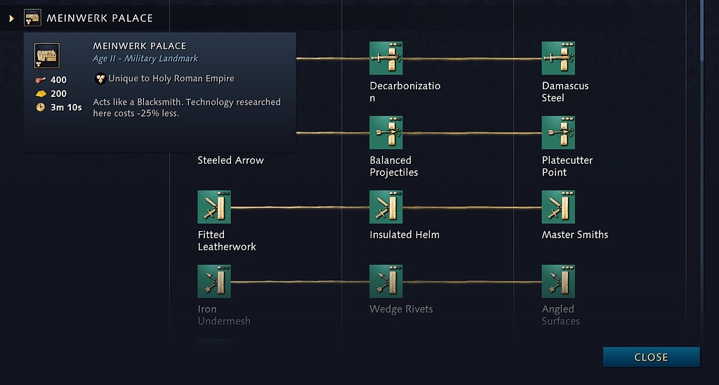 Tech Tree - HRE Meinwerk Palace -25% cost less values not reflected in ...