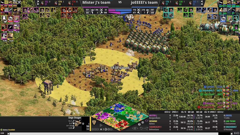 Siege Onagers turning into Magonels on conversion - II - Report a Bug ...