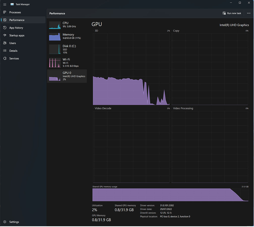 iGPU GPU Memory leak - II - Report a Bug - Age of Empires Forum
