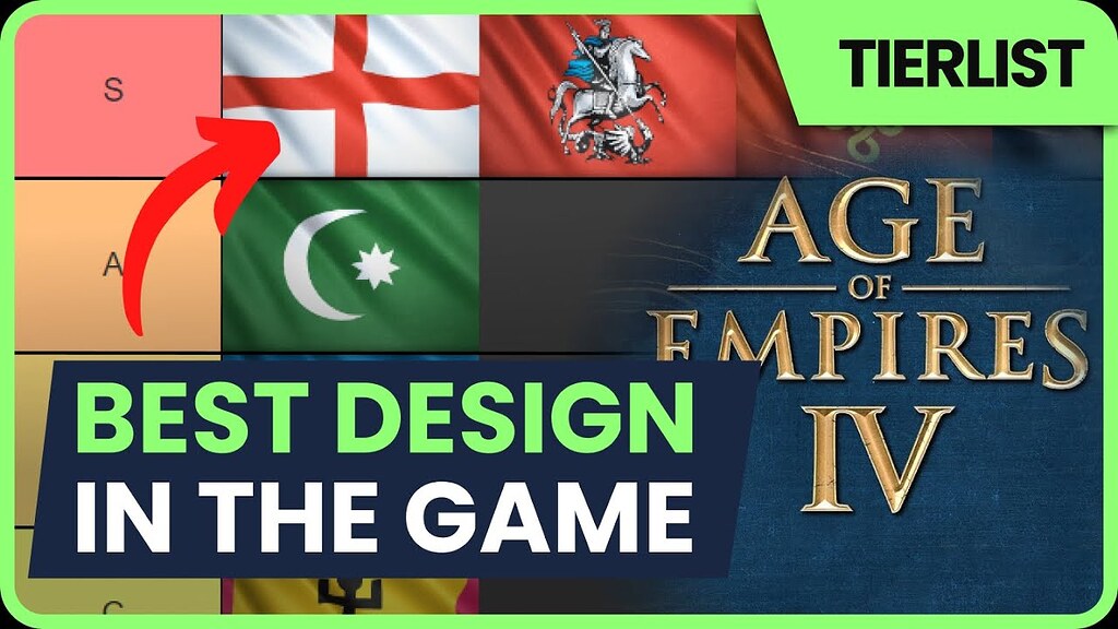 [Chilly] What's the best civ design in the game? TIER LIST - IV - Discussion - Age of Empires Forum