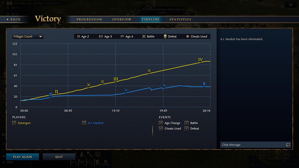 Hardest AI still not trying - IV - Report a Bug - Age of Empires Forum