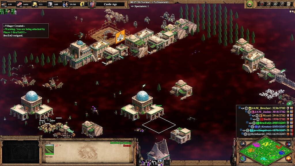 Blood Ground - II - Discussion - Age of Empires Forum