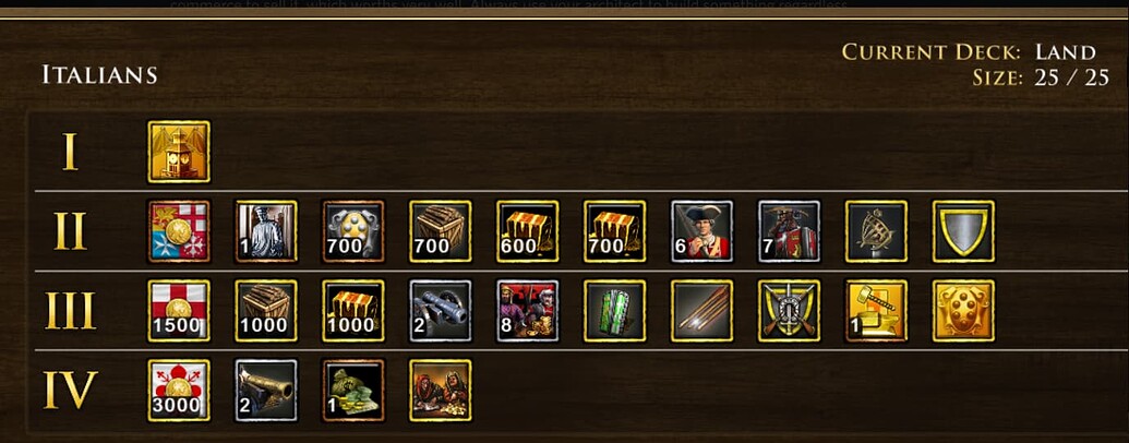 Age of empries III Italy and Malta Guides! - III - Discussion - Age of ...