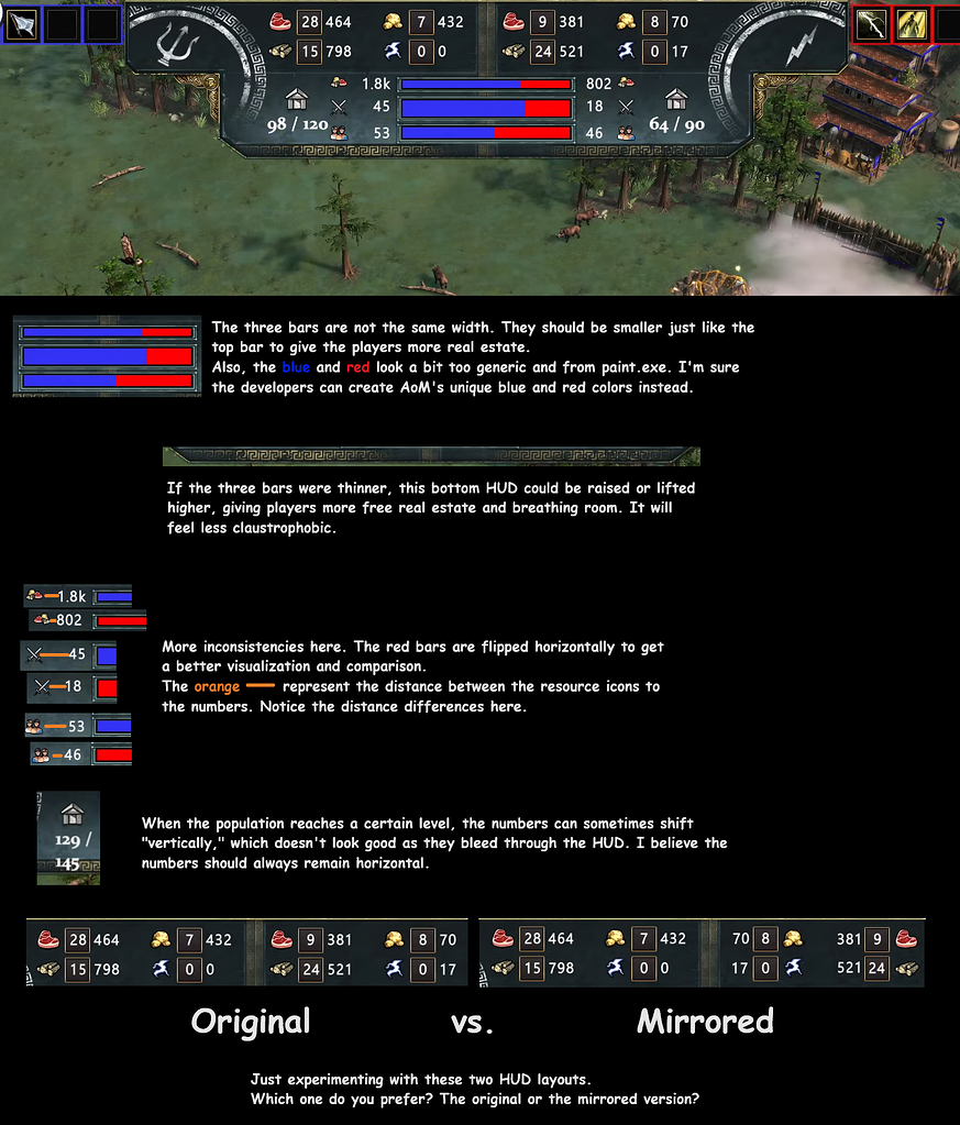 Spectator Mode: HUD Modifications and Thoughts? - Discussion - Age of Empires Forum