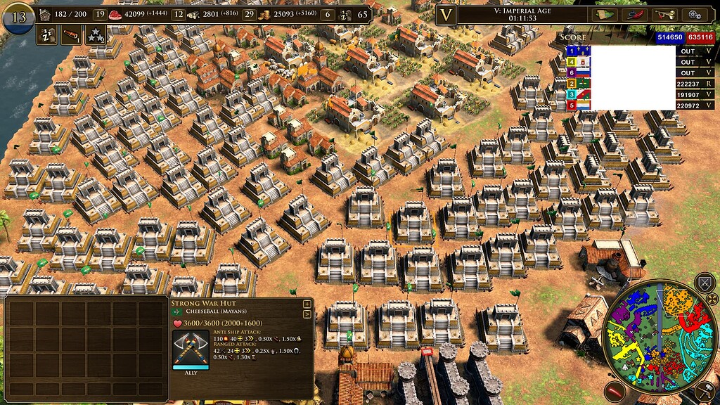 Tweaks to Maya revolution for mexico - III - Discussion - Age of ...