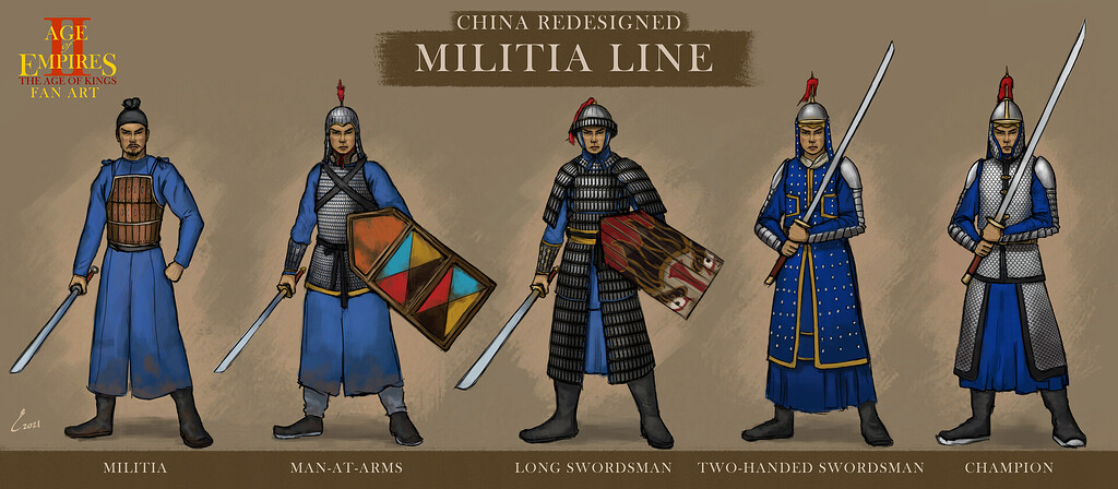 For the appearance of Chinese units, I recommend that developers refer ...