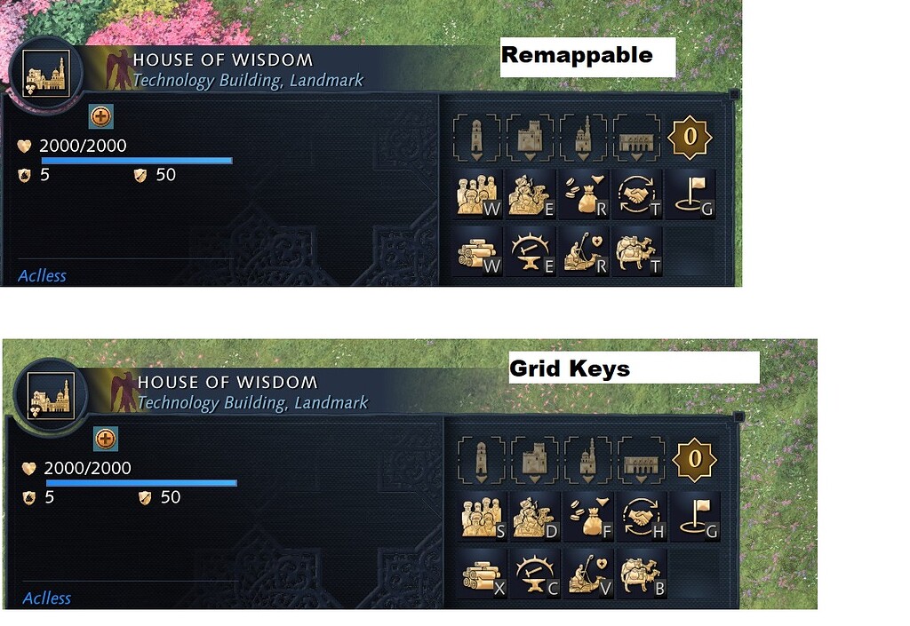 Ayyubid House of Wisdom Full Remap Keybind Issues - IV - Report a Bug ...