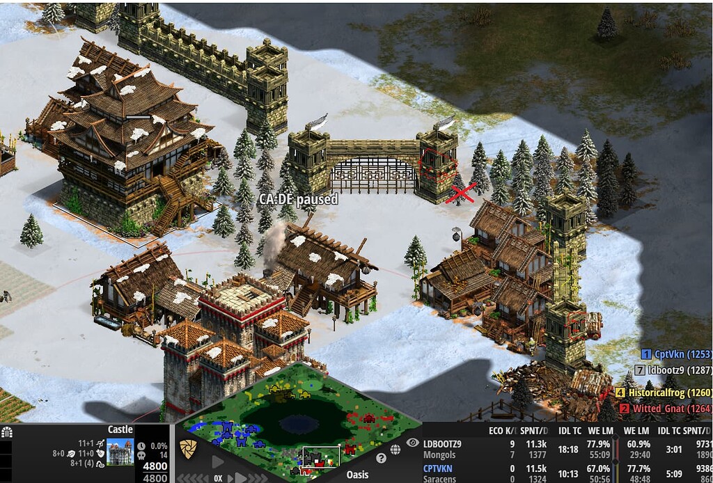 Units Pathing between locked enemy diagonal gate and woodline - II ...