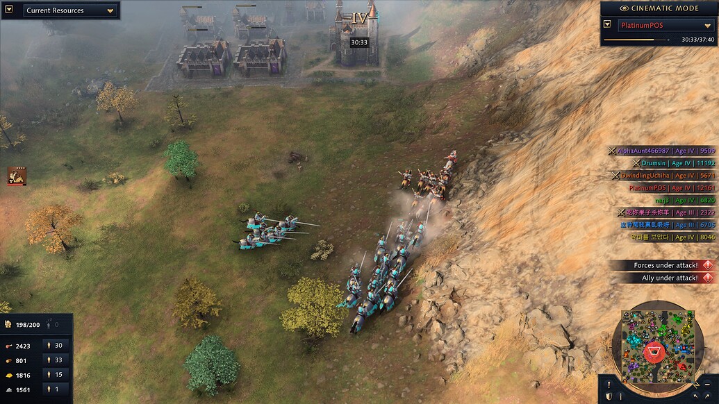 Team games, dealing with annoying Mangudai - IV - Discussion - Age of ...