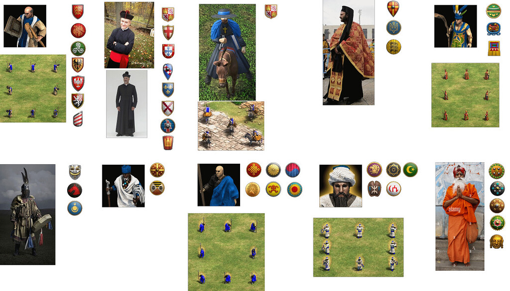 Regional Monks - II - Discussion - Age of Empires Forum