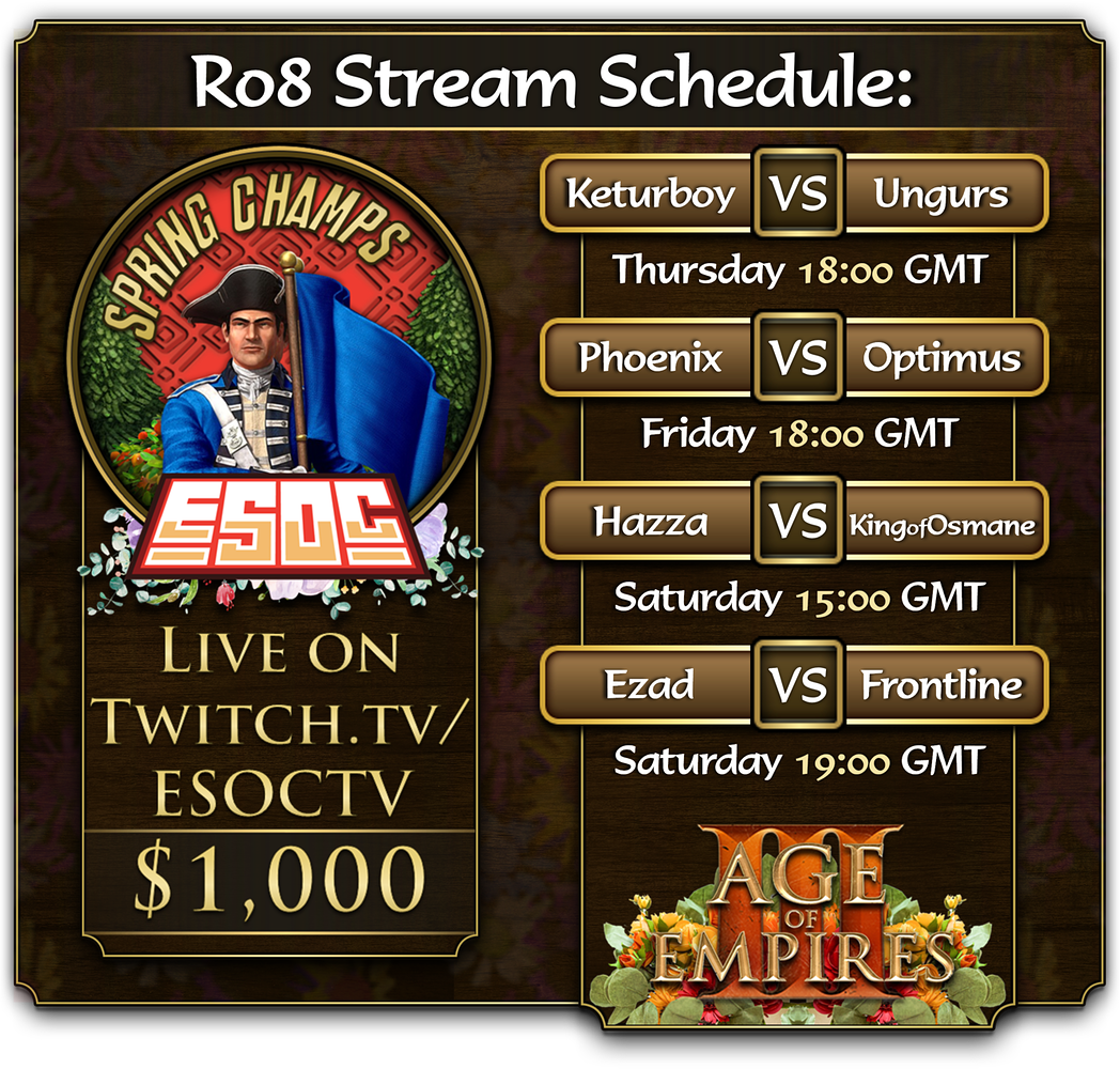 🏆 ESOC SPRING CHAMPIONSHIPS 2025! 🏆 - III - Discussion - Age of Empires ...