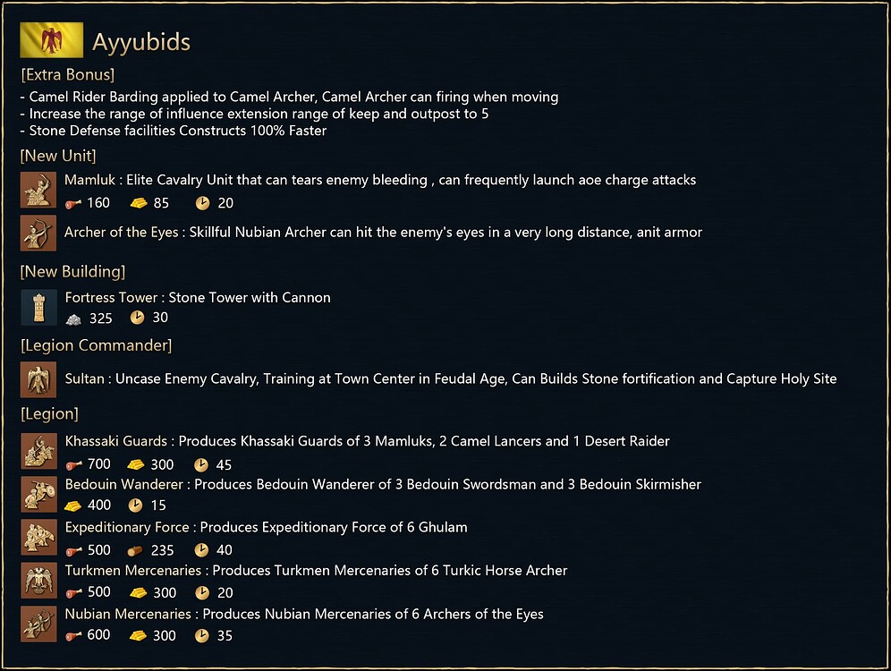 Legion and Legion Commander MOD - IV - Modding - Age of Empires Forum