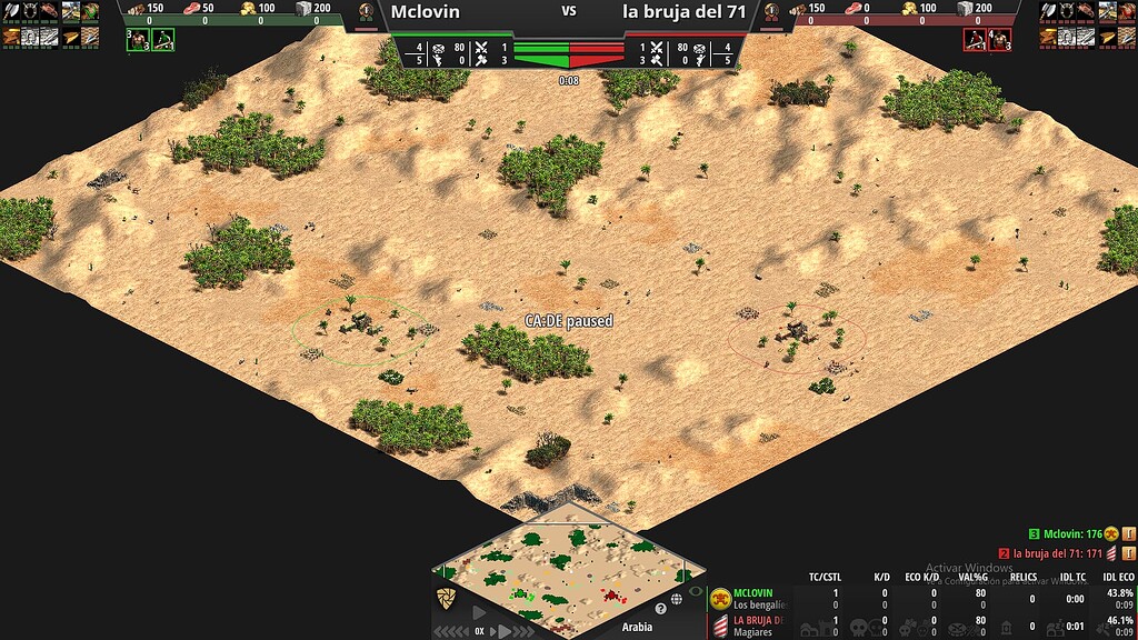 Bugged map generation on a ranked game - II - Report a Bug - Age of Empires Forum