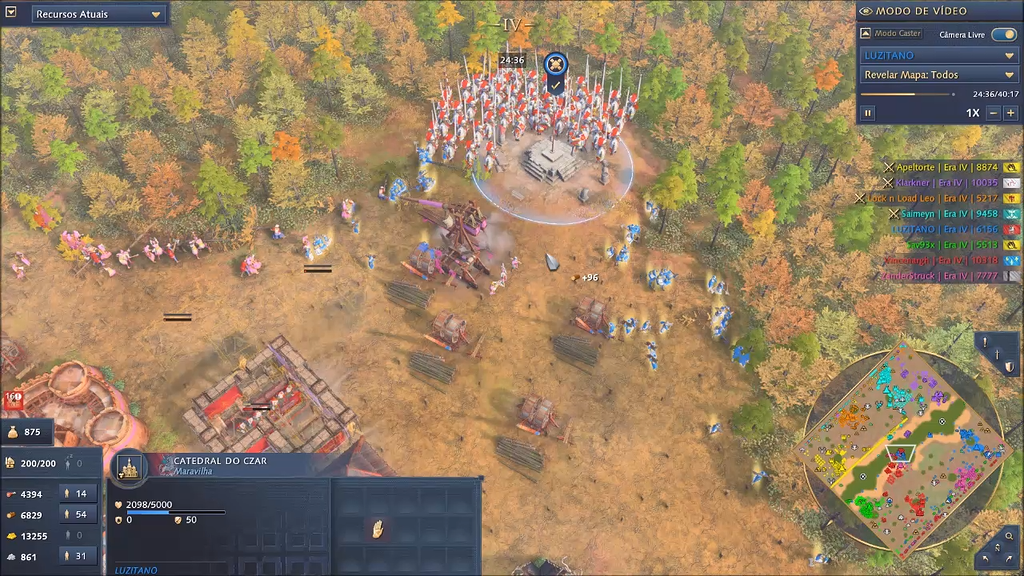 The ONLY strategy on the Michi map XD - IV - Discussion - Age of ...