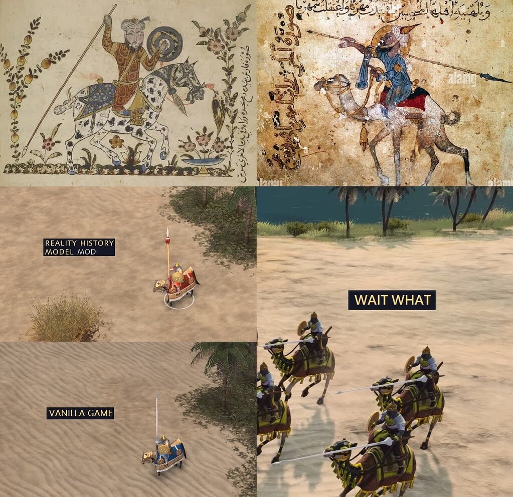 Ayyubids / Arabs never used jousting lances on camel back - IV ...