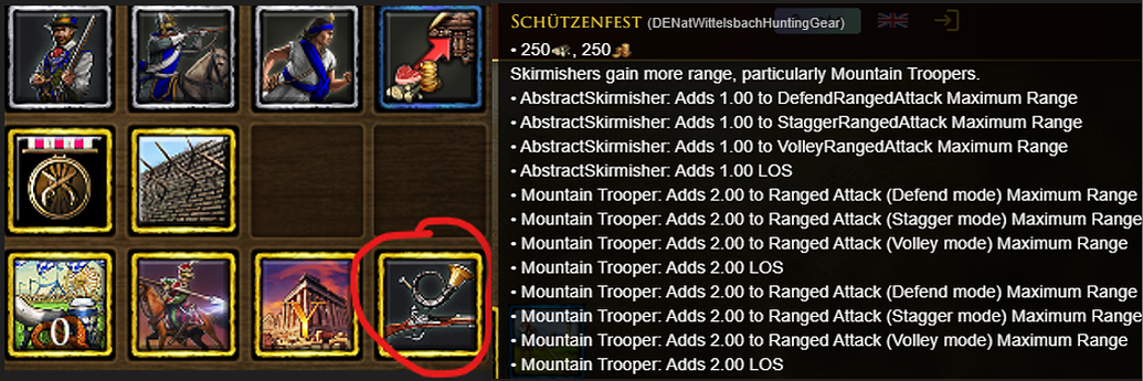 The technology at House of Wittelsbach cannot increase the long-range ...