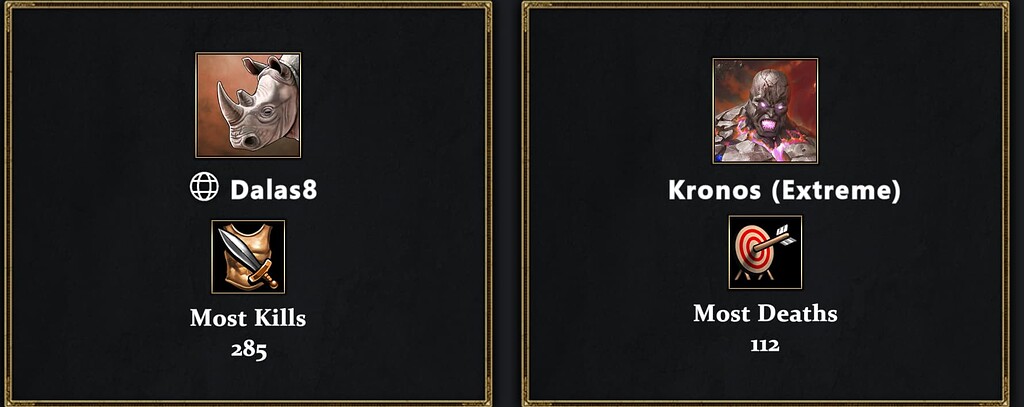 Stats (K/D) in highlights and military tab differ - Report a Bug - Age ...