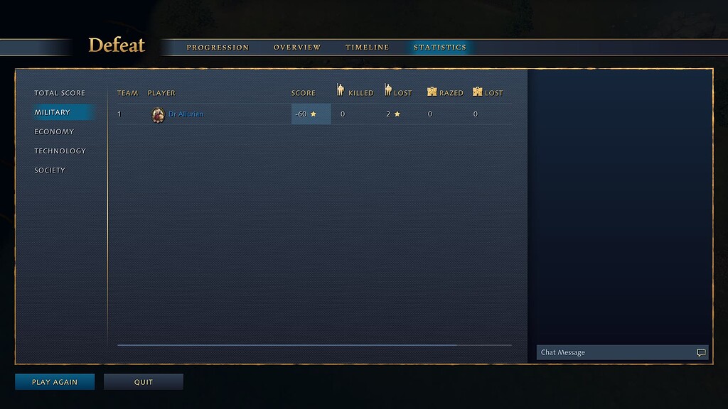 How Score works in AOE4 - IV - Discussion - Age of Empires Forum