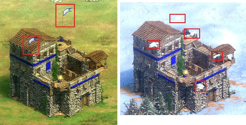 Misplacement of flag and snow on spartan fort when unit garrisoned - II ...