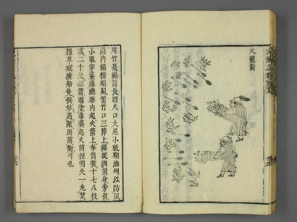 Pictures of various weapons from Chinese military books - II ...