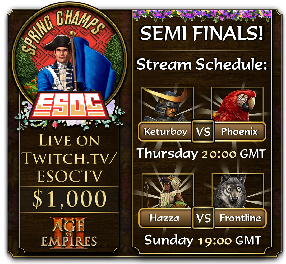 🏆 ESOC SPRING CHAMPIONSHIPS 2025! 🏆 - III - Discussion - Age of Empires ...