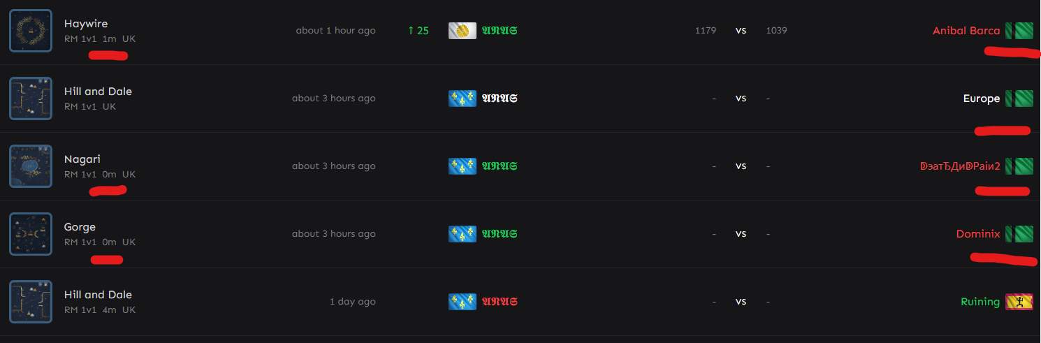 A bug or hack? using it for cheating - IV - Report a Bug - Age of ...