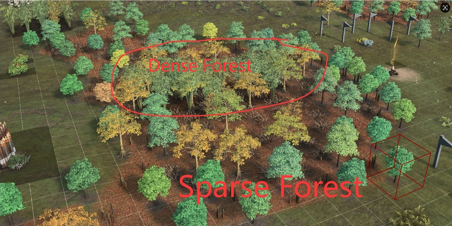 Map Innovation Suggestion: Add Dense Forest Patches Within Sparse ...