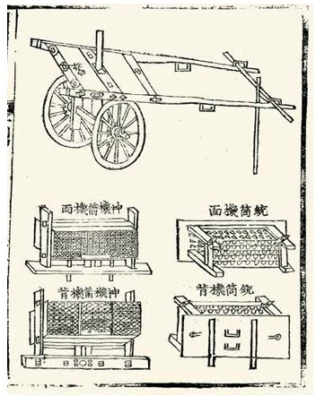 Rocket Cart's appearance verification results and errors - II ...