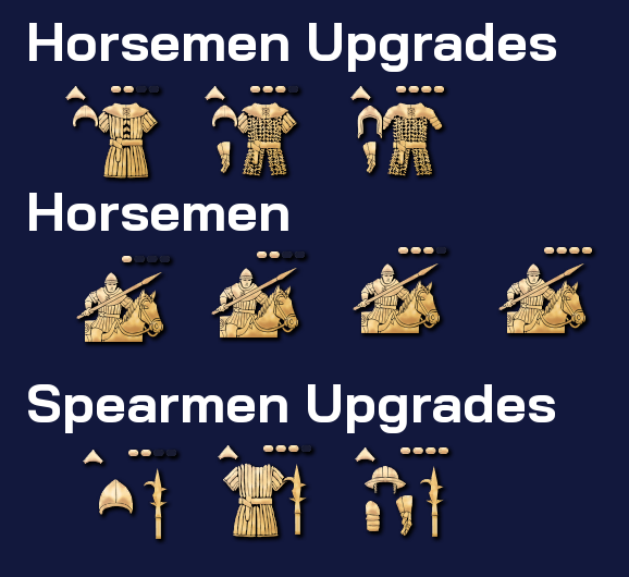[MOD] "High Visibility Icons" Part 1: Unit/Upgrade Icons - IV ...