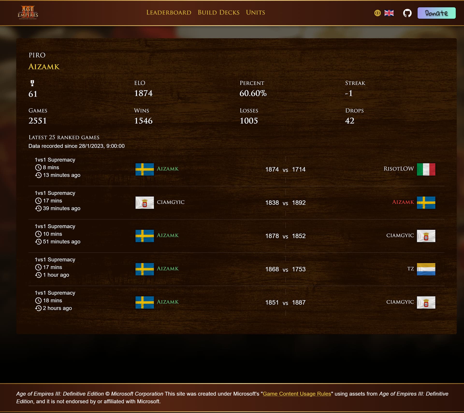 AOE III DEck builder (ON-LINE) - #138 by DoriBalam - III - Discussion ...