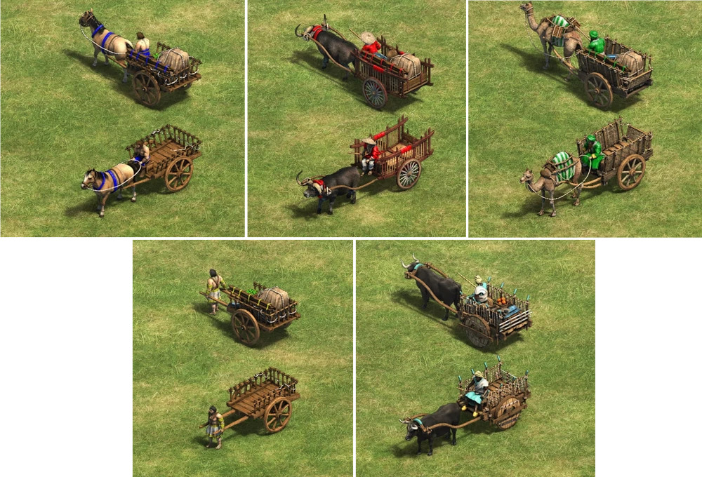 New DLC and no new civs is great! - Page 6 - II - Discussion - Age of ...