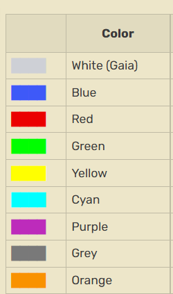 NEW DLC confirmed for 2025 - Page 29 - IV - Discussion - Age of Empires ...