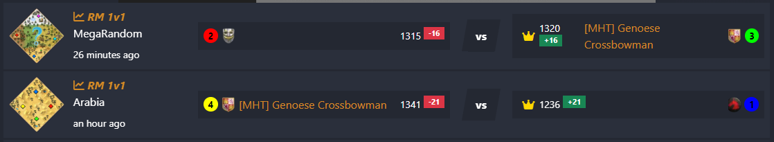 Getting repeated civs through random civ picker on ranked ladder - II ...