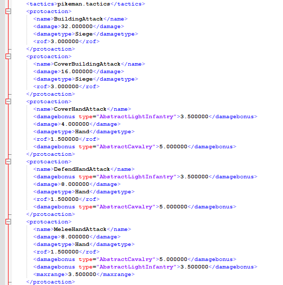 Consulate Tercios don't display their melee range - III - Report a Bug ...