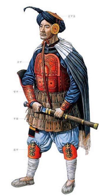 Which factions do you think should be added to East Asia? (second ...