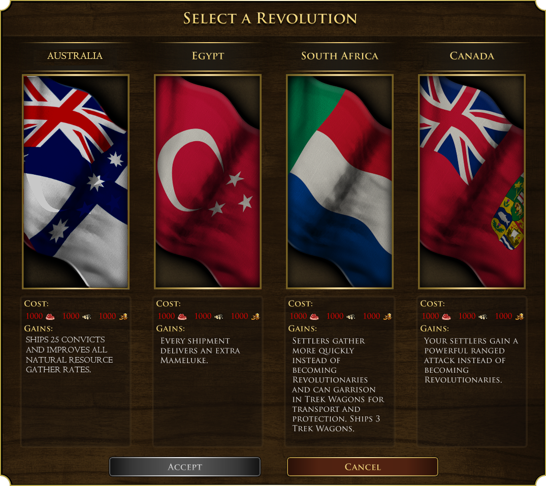 Napoleon Total War Factions
