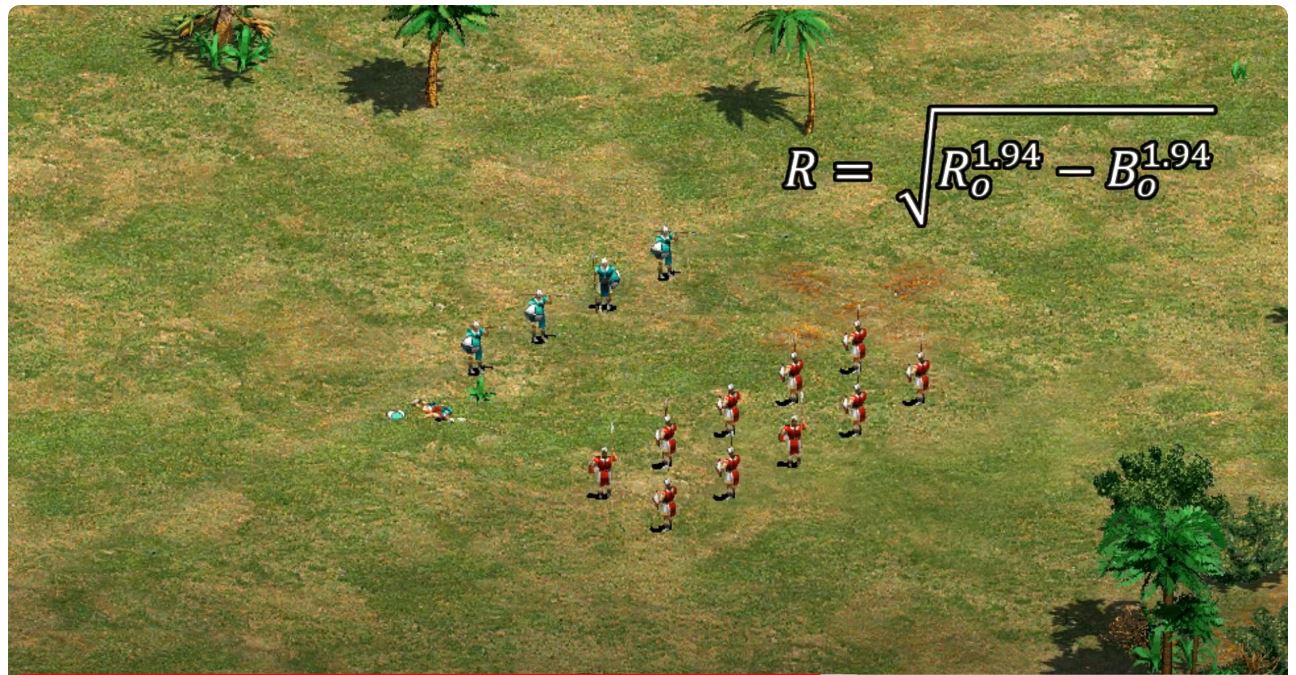 Understanding Lanchester's Square Law to improve the Militia Line ...