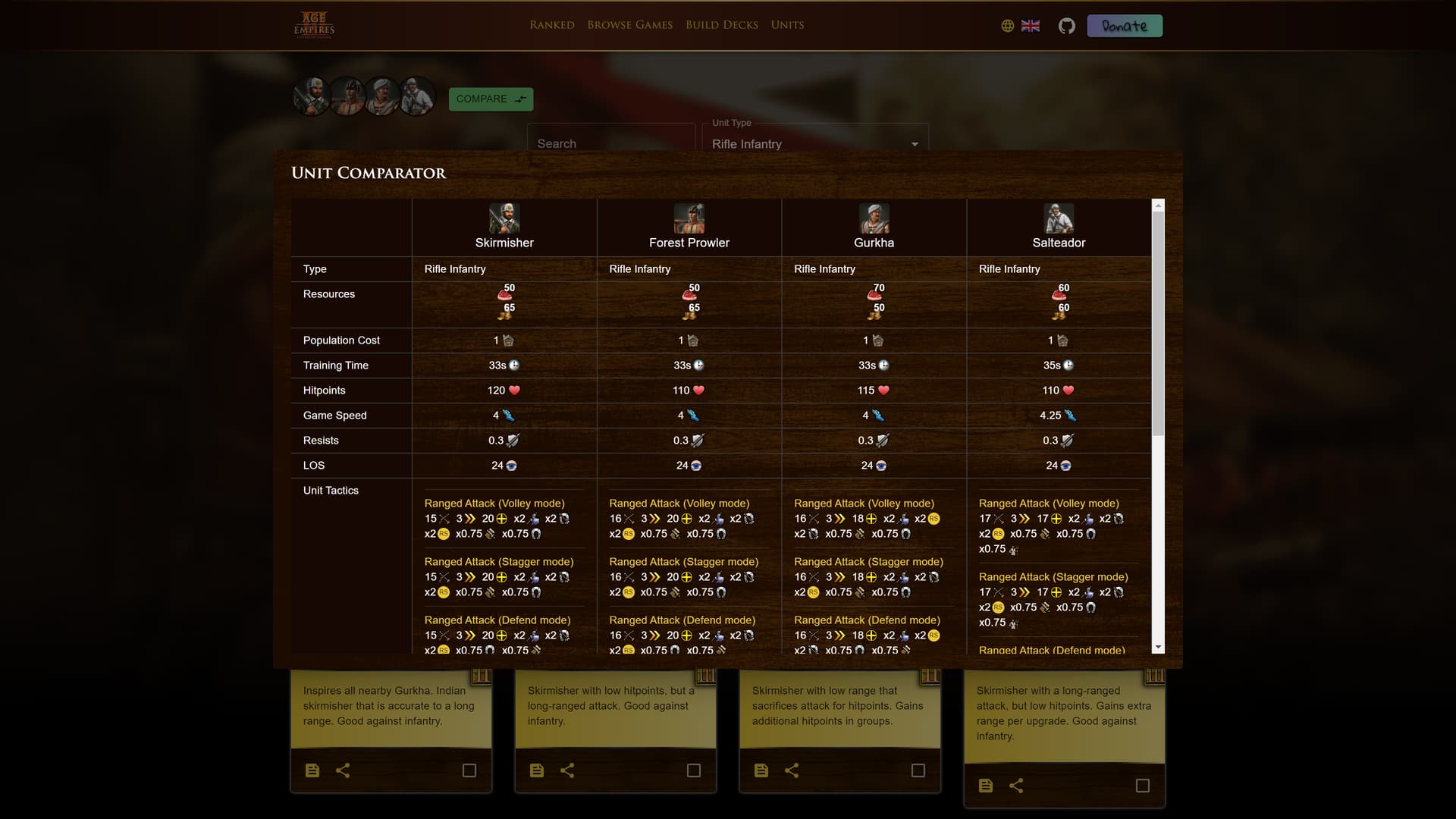 AOE III DEck builder (ON-LINE) - #138 by DoriBalam - III - Discussion ...