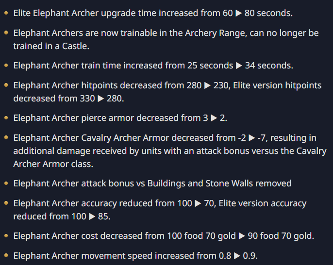 New Balance Changes Thread - Page 26 - II - Discussion - Age of Empires ...