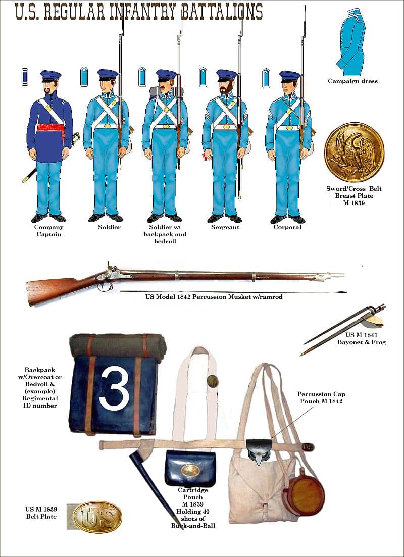 Brits Redcoat skin error? - III - Discussion - Age of Empires Forum