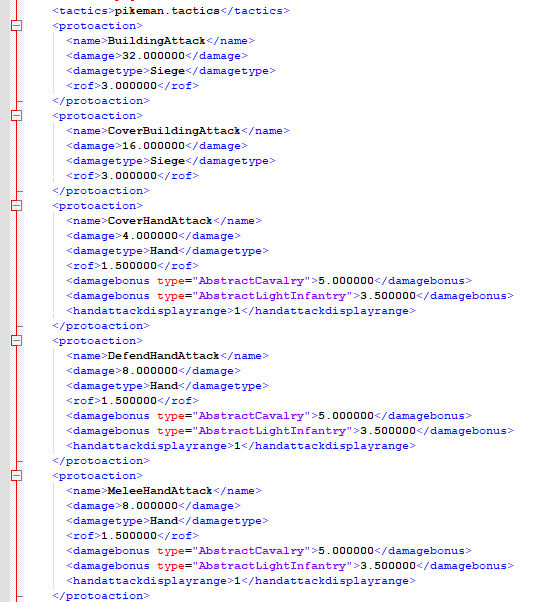 Consulate Tercios don't display their melee range - III - Report a Bug ...