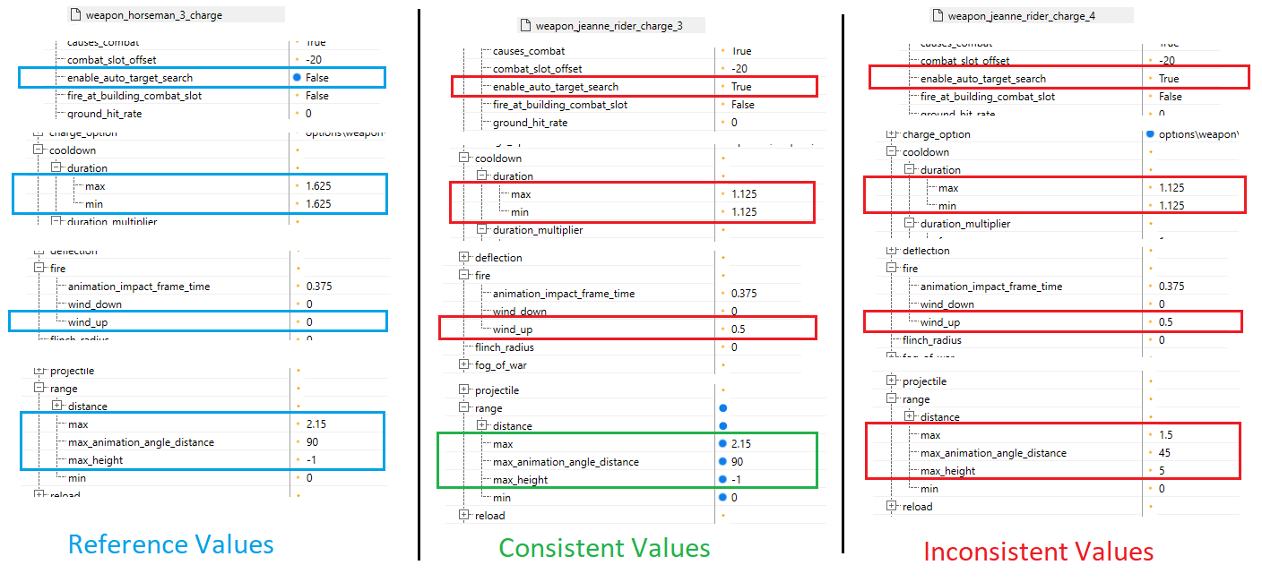 Jeanne d'Arc - The charge attack of "Jeanne's Rider" has an annoying 0.5 second delay before it ...